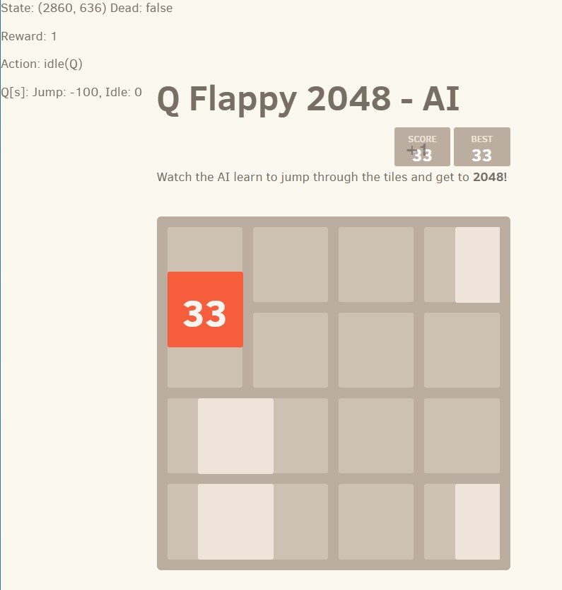 flappy2048(フラッピー2048)のコツ/攻略方法を解説!チートとは? - 発明・発見 年表